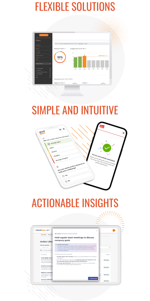 WorkBuzz - Velocity Advisory Group